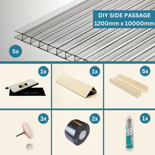 DIY Packages - Ready To Go — Plastic Solutions